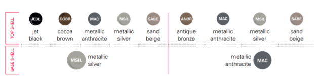 Bernafon Zerena | Free Home Visit Hearing Tests