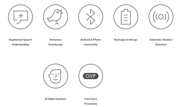 Signia Hearing Aids in the United Kingdom | Sound Hearing