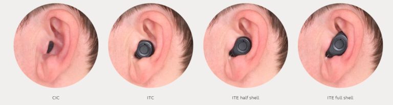Custom by ReSound Hearing Aids Free Home Visit Hearing Tests