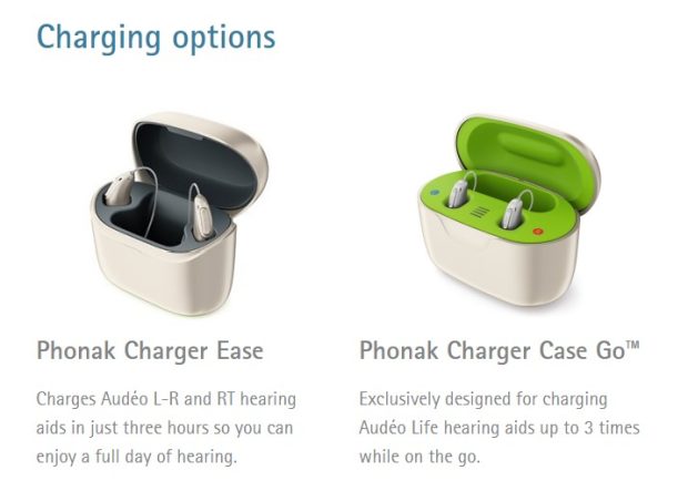 Phonak Audéo Lumity Hearing Aids Review