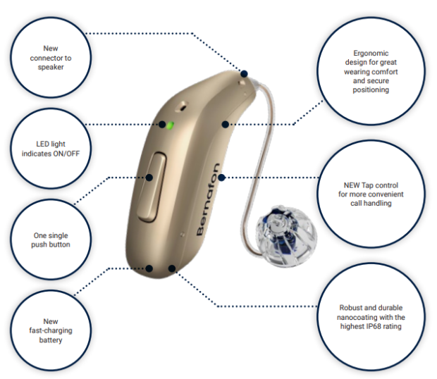 Bernafon Encanta Hearing Aids | Free Home Hearing Tests