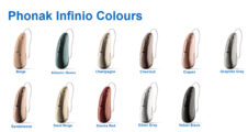 Phonak Infinio - What models and technology levels are available?