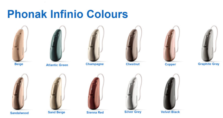 Phonak Infinio - What models and technology levels are available?